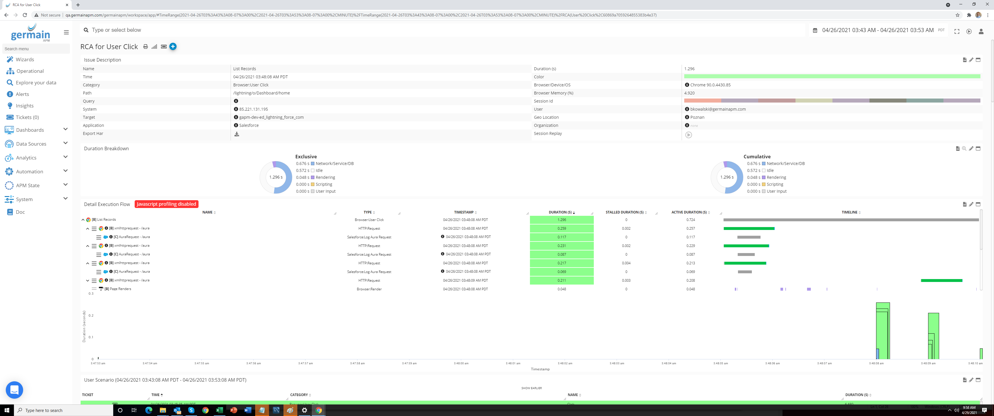 Monitoring And Analytics 04 30 21