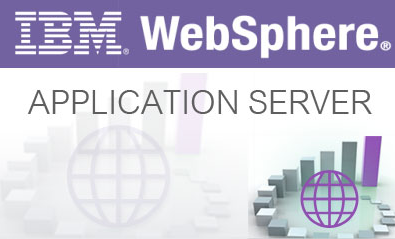Monitoring & Analytics - IBM WebSphere
