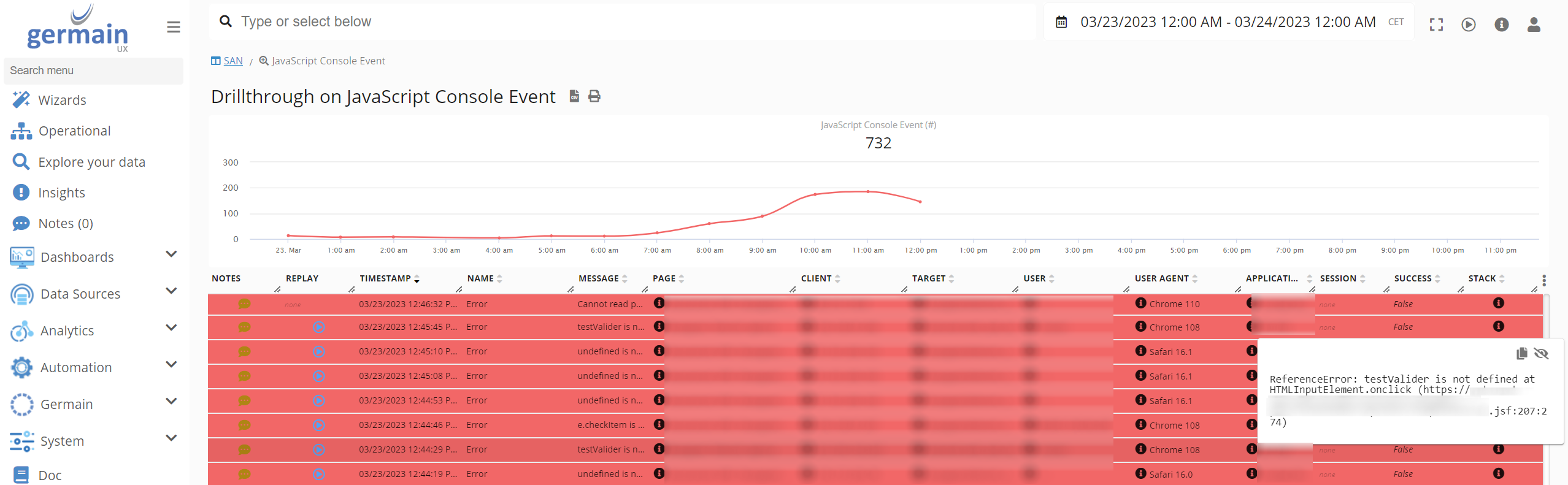 Javascript Console And Error Monitoring