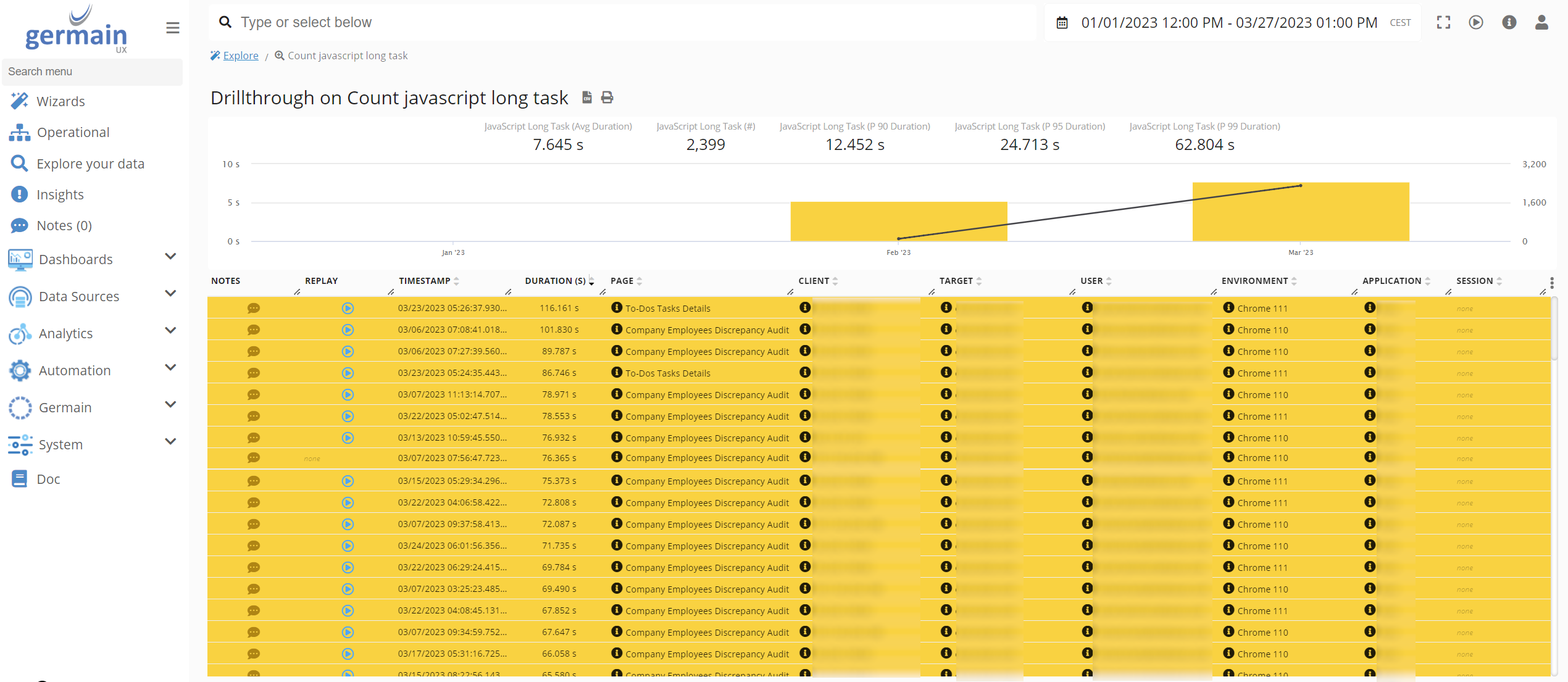 JavaScript Long Task Or Browser Freeze Detection Configuration