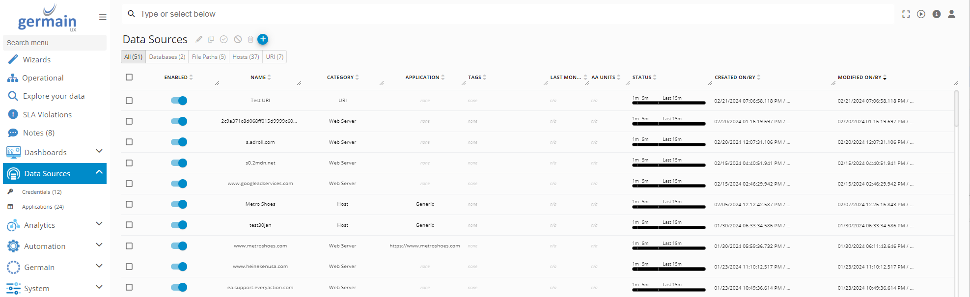 Configure Analytics, Automation, Dashboard and Report for Node.js