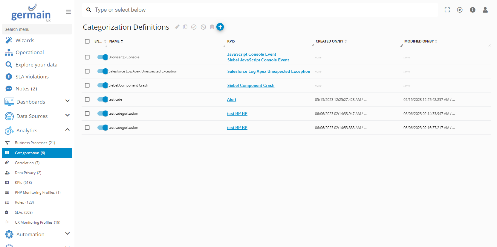 Configure Categorization